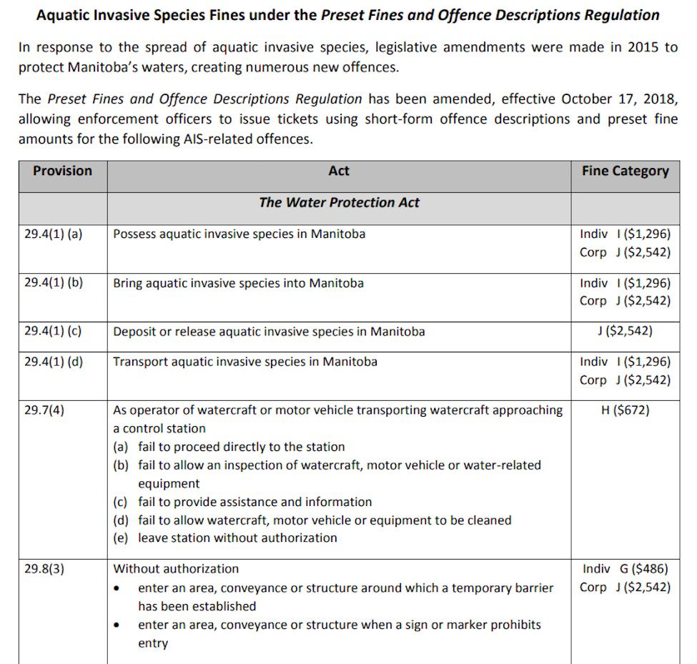 Province takes proactive measures to enhance AIS prevention programs across Manitoba ...